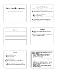 American Government Power Point Slides